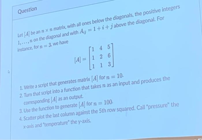 Solved Question Let [A] be an n x n matrix, with all ones | Chegg.com