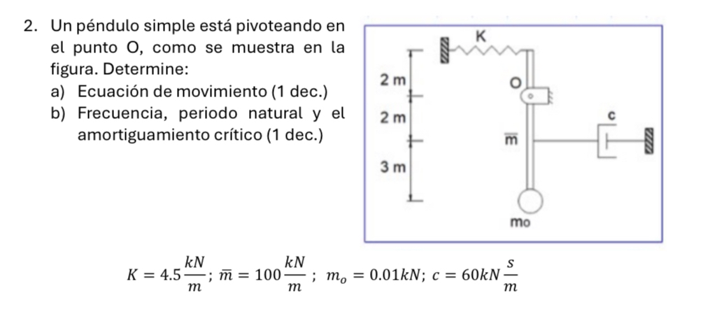 Un péndulo simple está ﻿pivoteando en el punto O, | Chegg.com