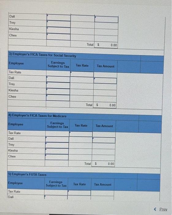 Solved Problem 11-3A (Algo) Payroll expenses, withholdings, | Chegg.com