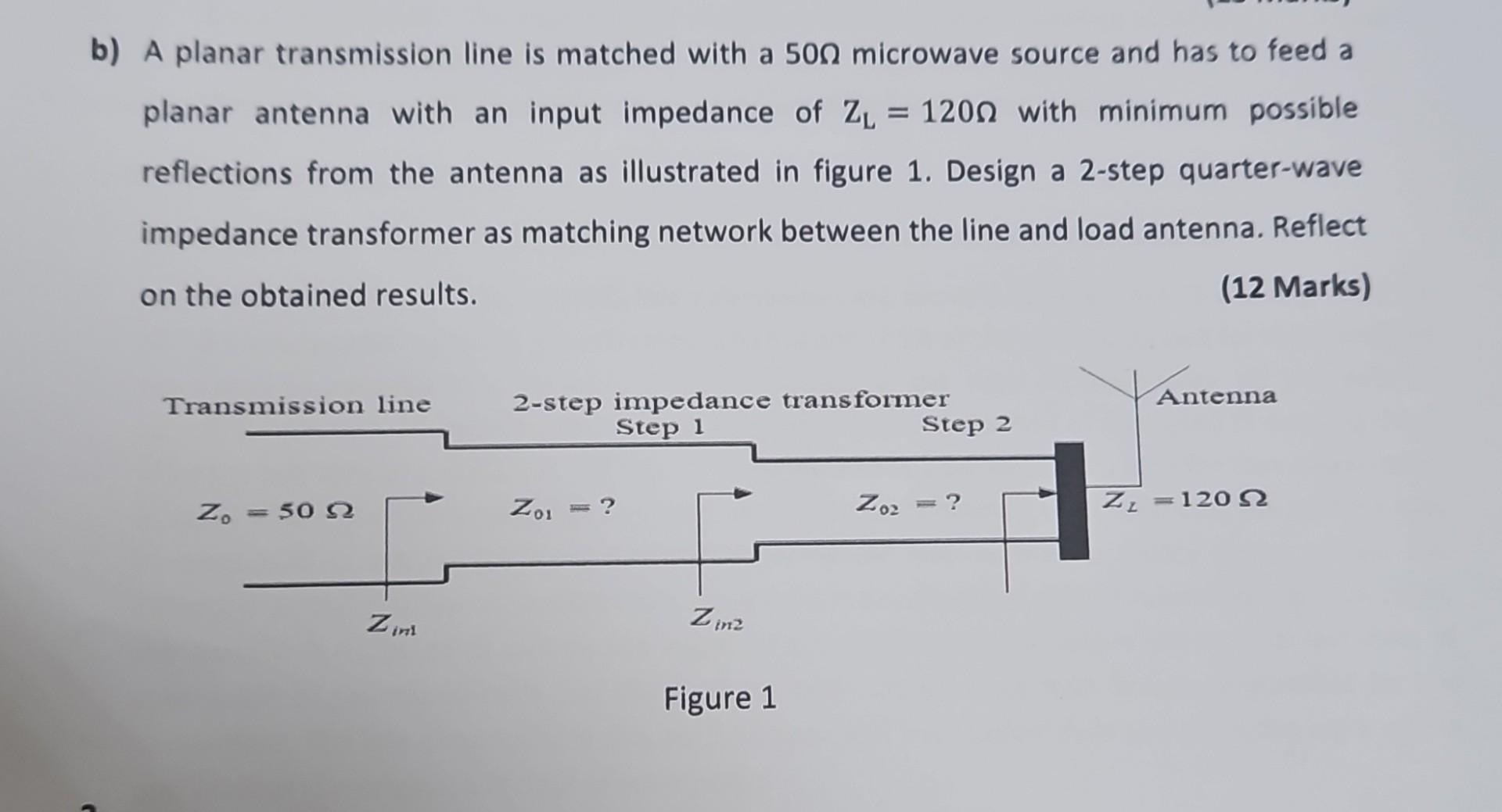 Solved b) A planar transmission line is matched with a 50Ω | Chegg.com