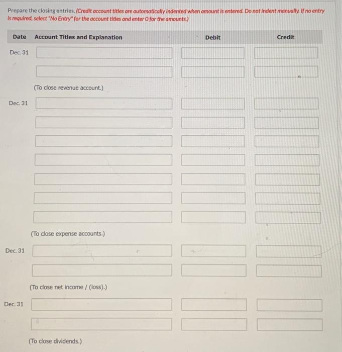 Solved The adjusted trial balance columns of the worksheet | Chegg.com