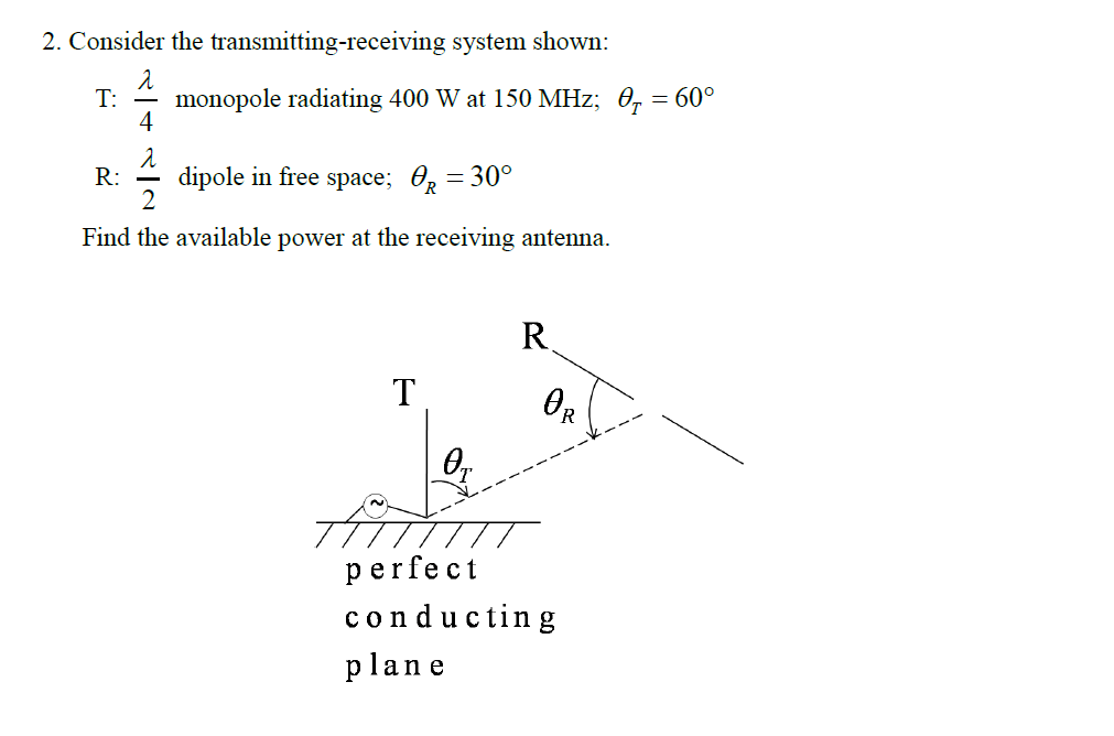 Solved 2. Consider the transmitting-receiving system shown: | Chegg.com
