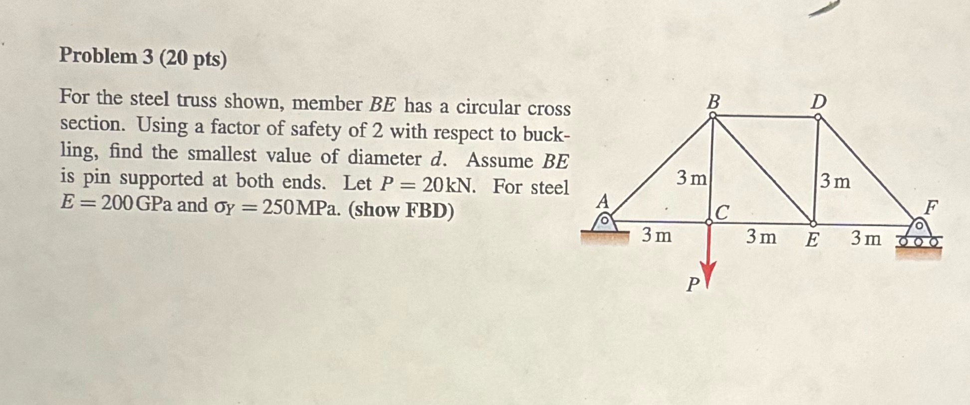 Solved Problem 3 (20 ﻿pts)For the steel truss shown, member | Chegg.com