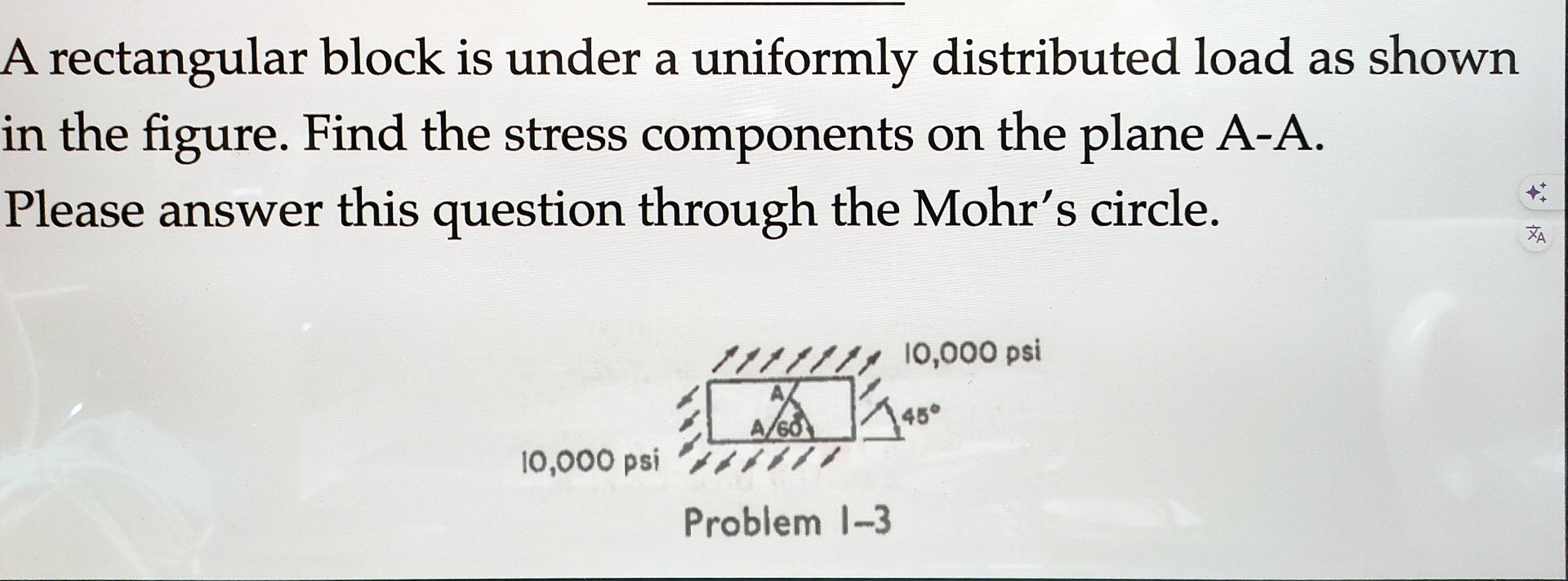 Solved A rectangular block is under a uniformly distributed | Chegg.com