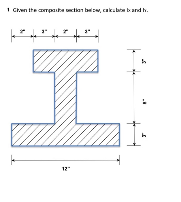 Solved 1 Given the composite section below, calculate Ix and | Chegg.com
