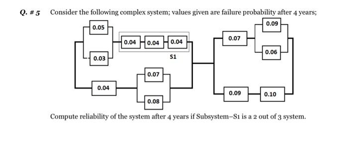 Solved Q. # 5 Consider the following complex system; values | Chegg.com