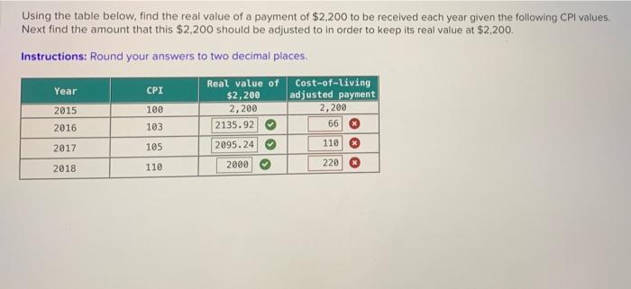 Solved Using the table below, find the real value of a | Chegg.com