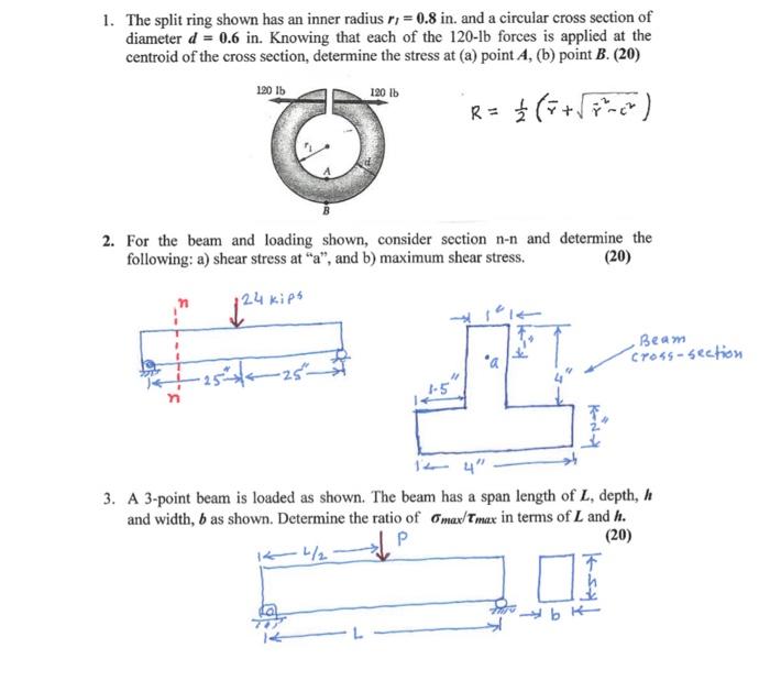 Solved 1. The split ring shown has an inner radius r′=0.8 | Chegg.com