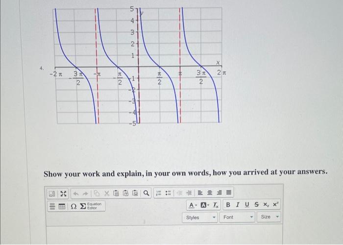 Solved Match each trigonometric function with one of the | Chegg.com
