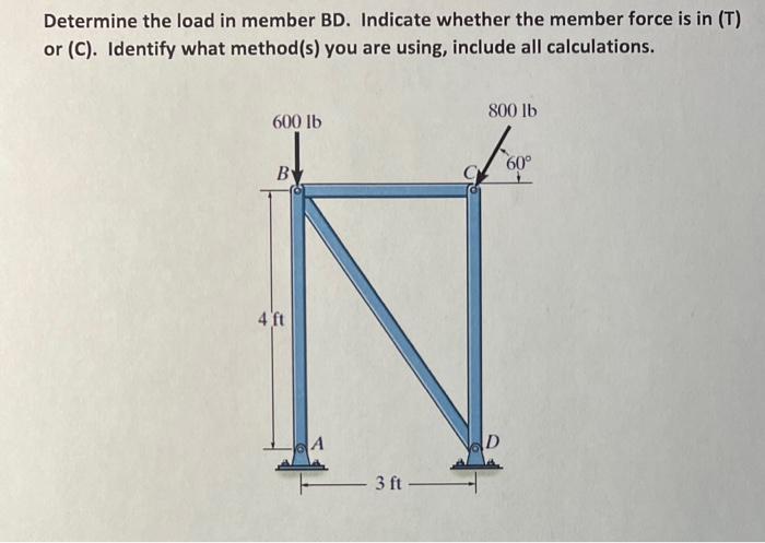 Solved Determine the load in member BD. Indicate whether the | Chegg.com