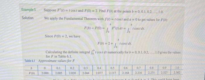Solved Suppose that F′(t)=tcos(t) and F(0)=7. Use the data | Chegg.com