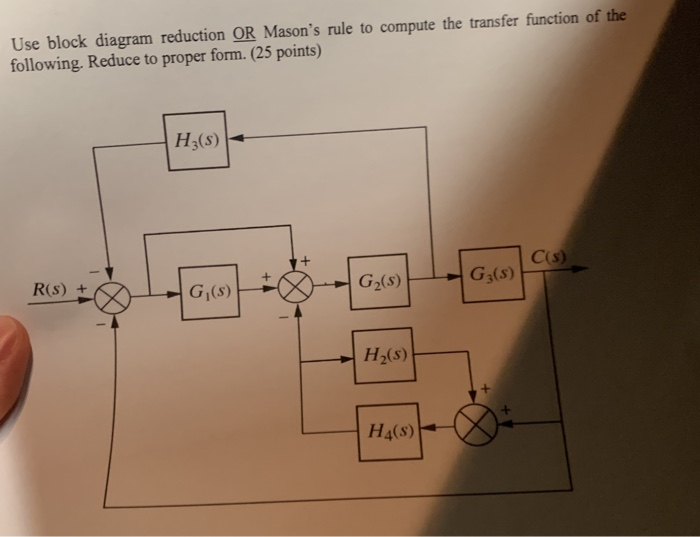 Solved Use block diagram reduction OR Mason's rule to | Chegg.com
