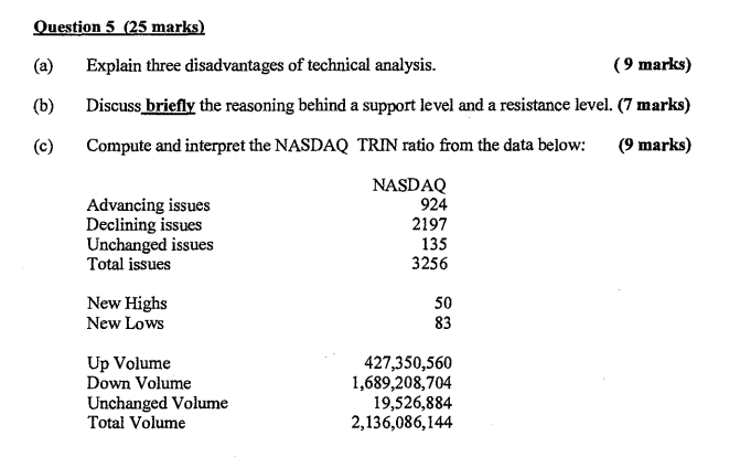Solved Question 5 (25 ﻿marks)(a) ﻿Explain three | Chegg.com
