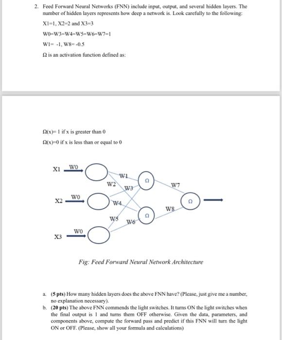 Solved 2. Feed Forward Neural Networks (FNN) include input, | Chegg.com