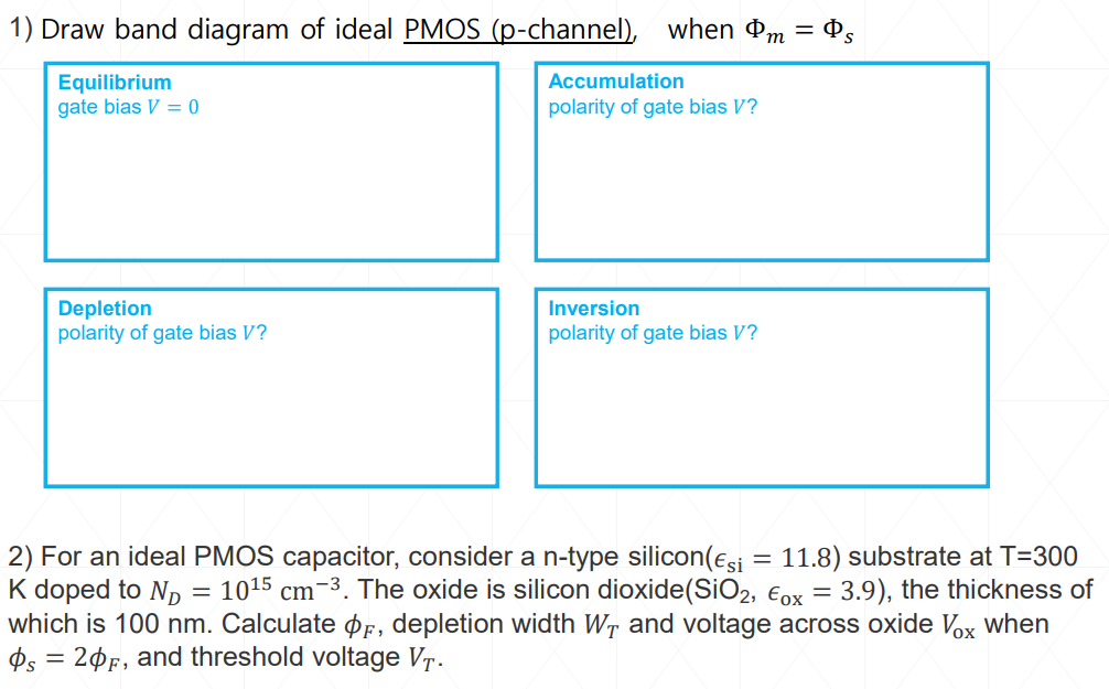 Solved 1) Draw band diagram of ideal PMOS (p-channel), when | Chegg.com