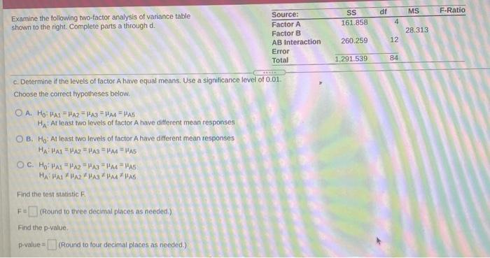 Solved df MS F-Ratio Examine the following two-factor | Chegg.com