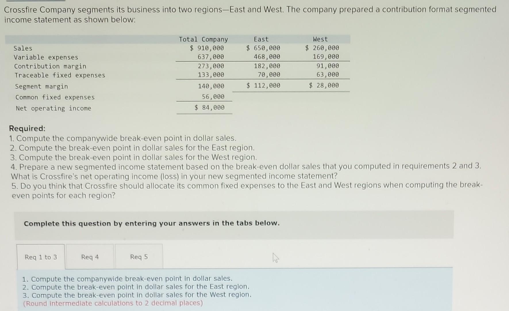 Solved Crossfire Company segments its business into two | Chegg.com