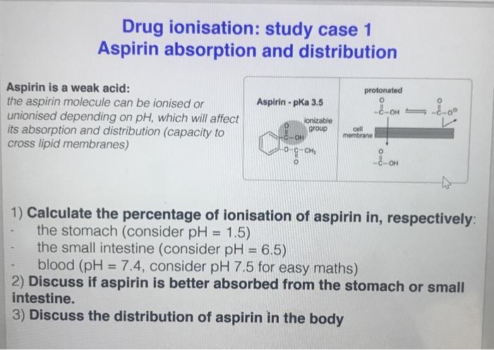 Solved Drug ionisation: study case 1 Aspirin absorption and | Chegg.com