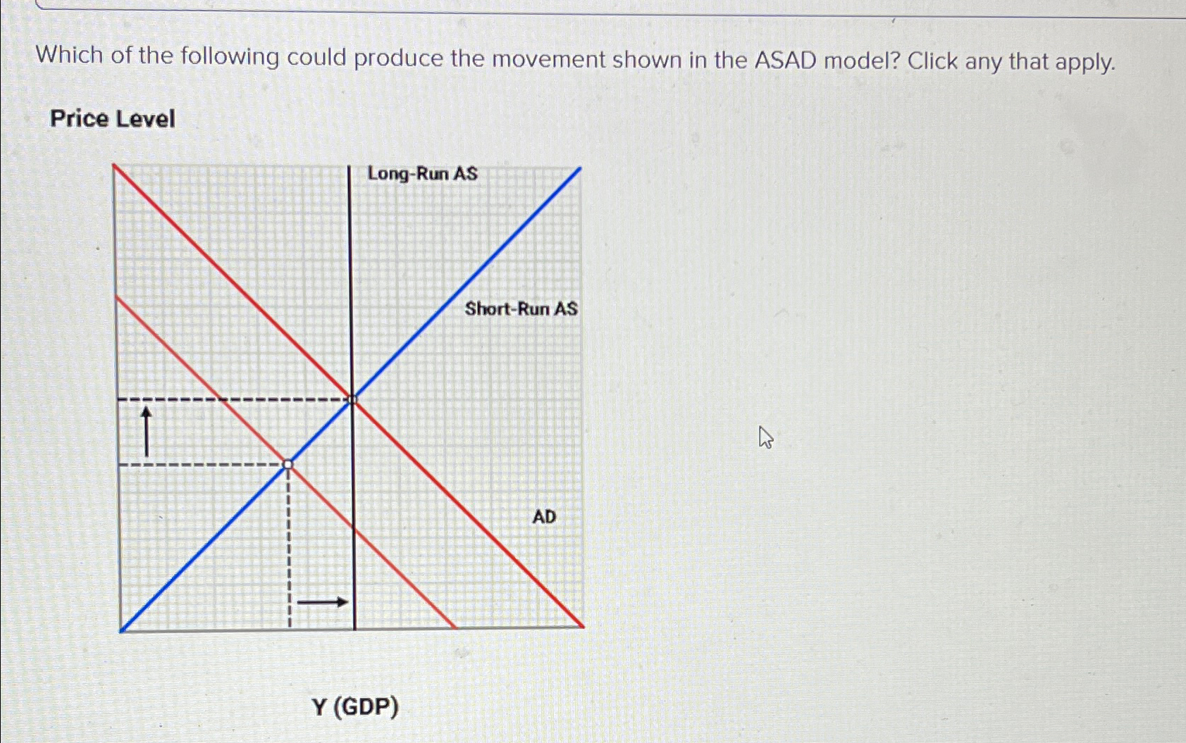 Solved Which of the following could produce the movement | Chegg.com