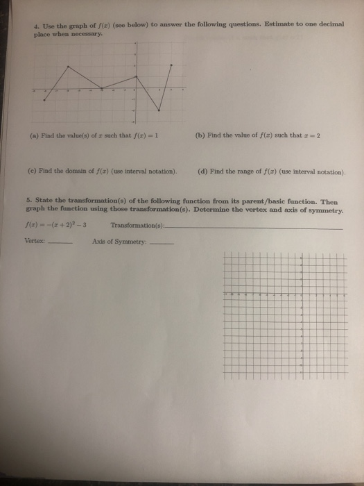 Solved 4. Use the graph of f(x) (see below) to answer the | Chegg.com