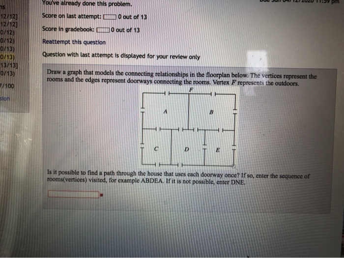 Draw a graph that models the connecting relationships | Chegg.com