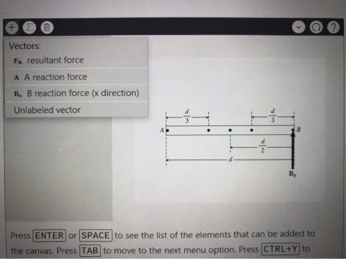 Solved A beam is subjected to a triangular load distribution | Chegg.com