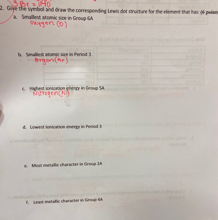 Solved 3Br-H0 2. Give the symbol and draw the corresponding | Chegg.com