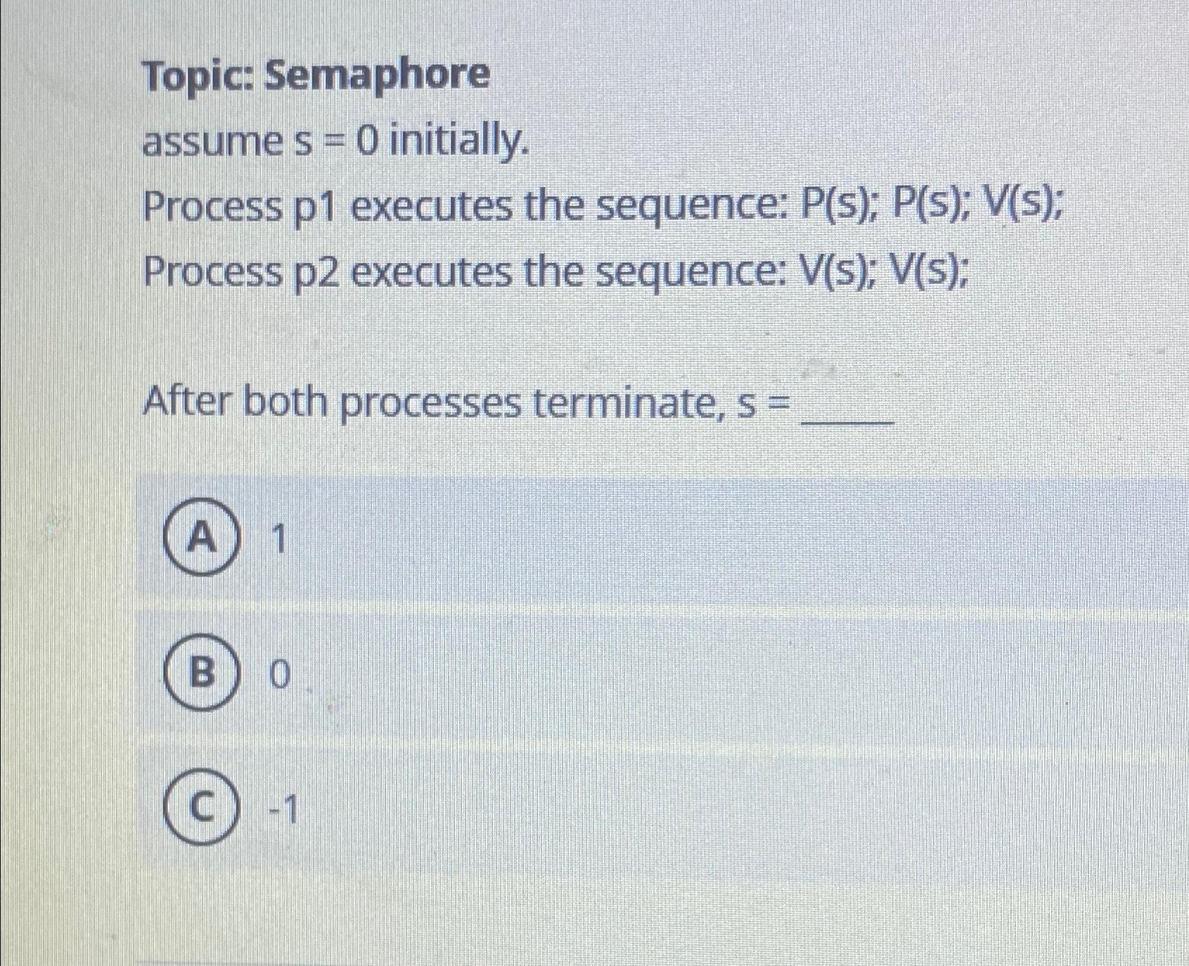 Solved Topic: Semaphoreassume s=0 ﻿initially.Process p1 | Chegg.com