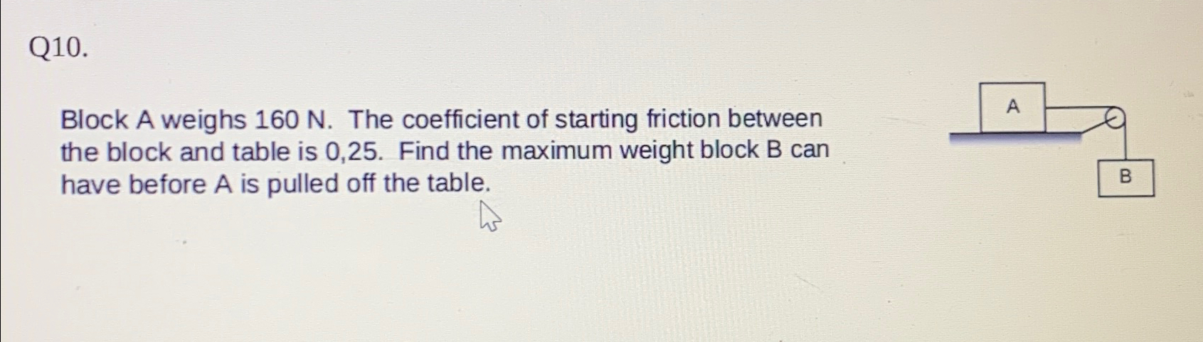 Solved Q10.Block A weighs 160N. ﻿The coefficient of starting | Chegg.com