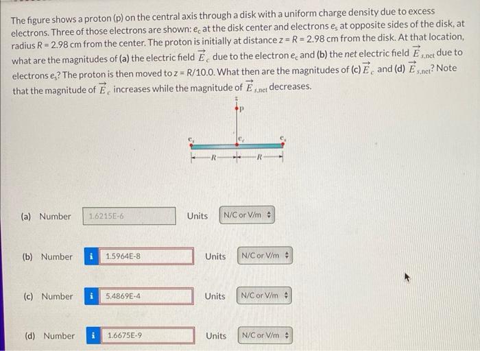 Solved The figure shows a proton (p) on the central axis | Chegg.com