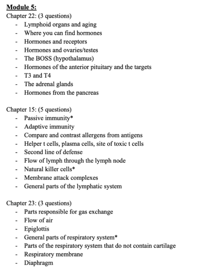 Solved Module 5:Chapter 22: (3 ﻿questions)Lymphoid organs | Chegg.com