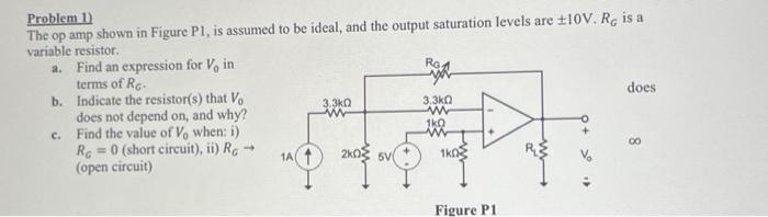Solved RG=0 (short circuit), ii) RG→ (open circuit) Figure | Chegg.com