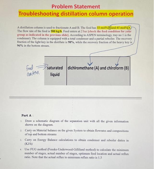 Solved Problem Statement Troubleshooting distillation column | Chegg.com