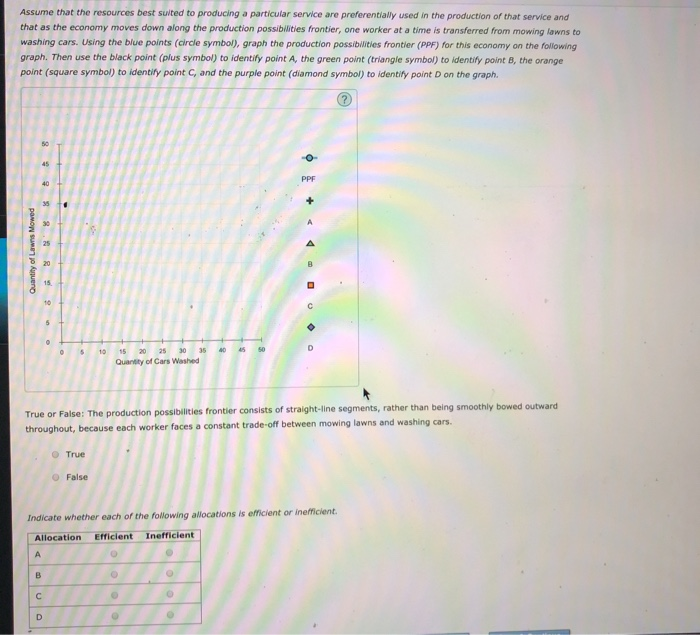Solved Attempts: Keep the Highest: 4. Problems and | Chegg.com