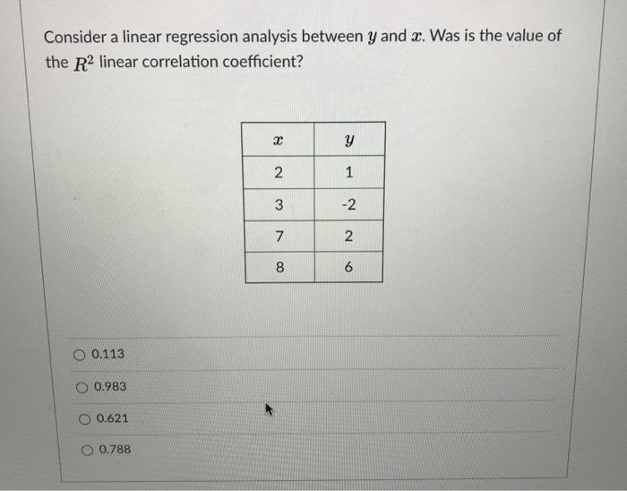 Solved True of False. Calculations with Pandas DataFrames | Chegg.com