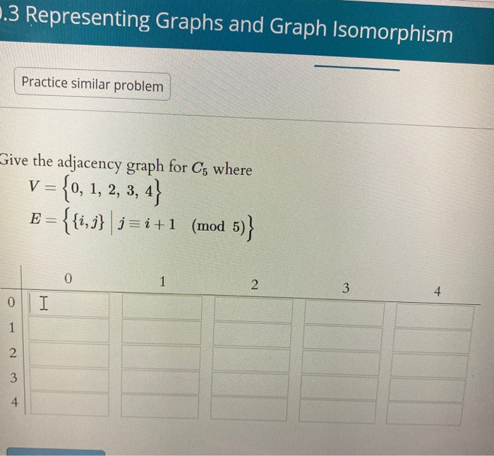 Solved 1.3 Representing Graphs and Graph Isomorphism | Chegg.com