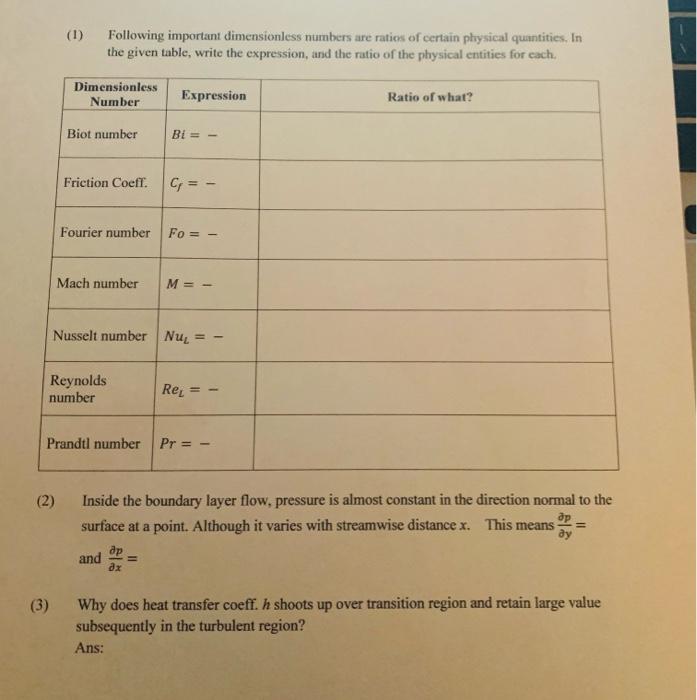 Solved (1) Following important dimensionless numbers are | Chegg.com