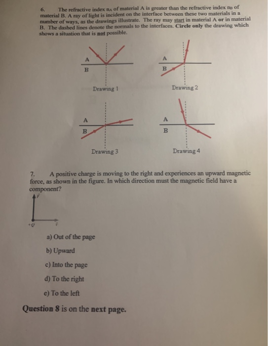 Solved 6. The refractive index of material A is greater than | Chegg.com