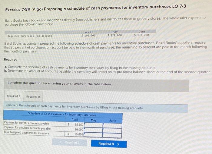 Solved Exercise 7-8A (Algo) Preparing a schedule of cash | Chegg.com