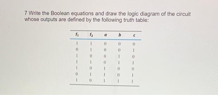 Solved 7 Write the Boolean equations and draw the logic | Chegg.com
