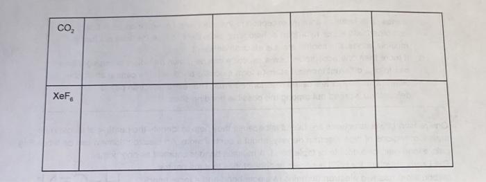 Solved Table 1. Drawing Lewis Structures and Determining | Chegg.com