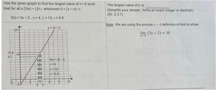 Solved Use the given graph to find the largest value of δ>0 | Chegg.com
