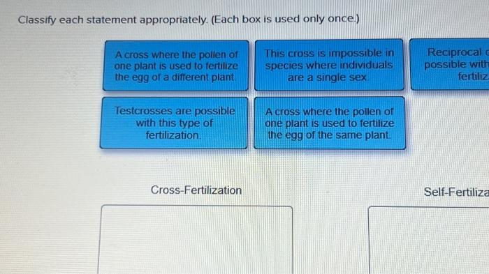 Solved Classify each statement appropriately. (Each box is | Chegg.com