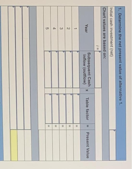 Solved Problem 24-4A Computing net present value of | Chegg.com