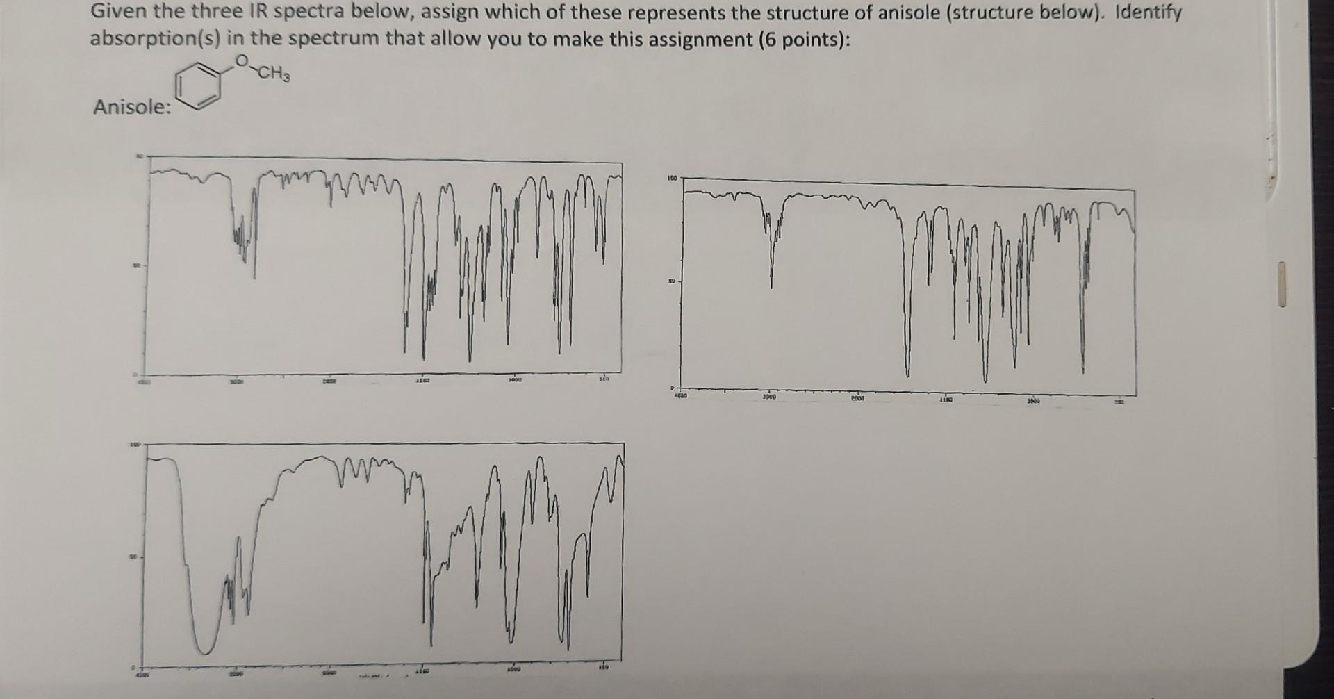 Solved Given the three IR spectra below, assign which of | Chegg.com