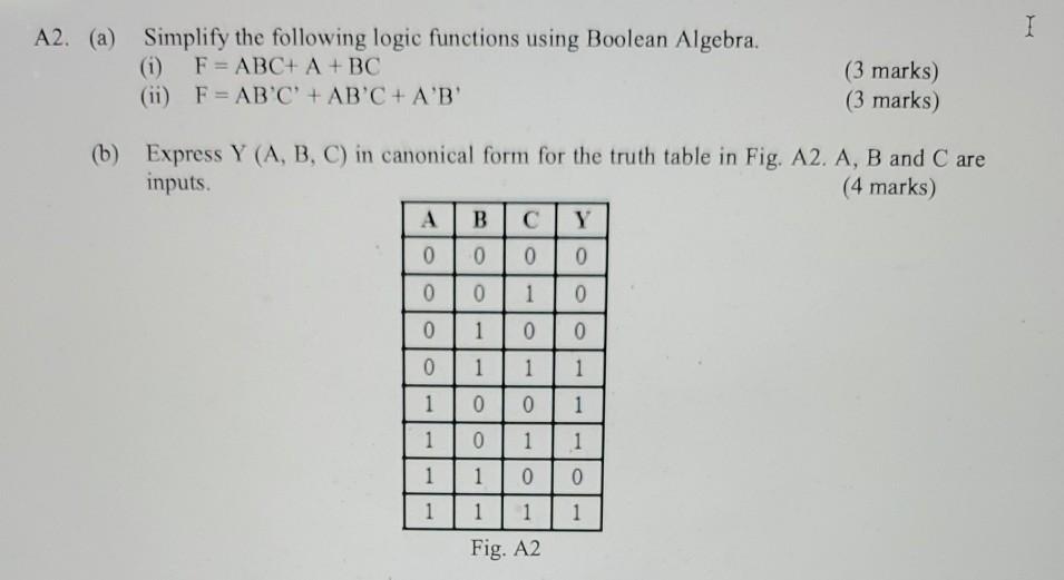 Solved I A2. (a) Simplify the following logic functions | Chegg.com