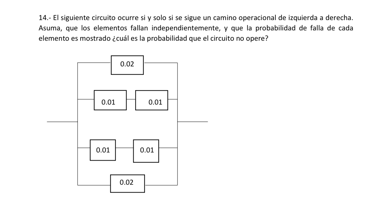 Solved 14.- ﻿El siguiente circuito ocurre si y solo si se | Chegg.com