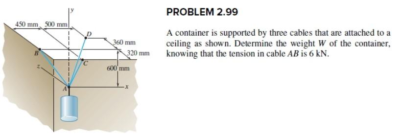 A container is supported by three cables that are | Chegg.com