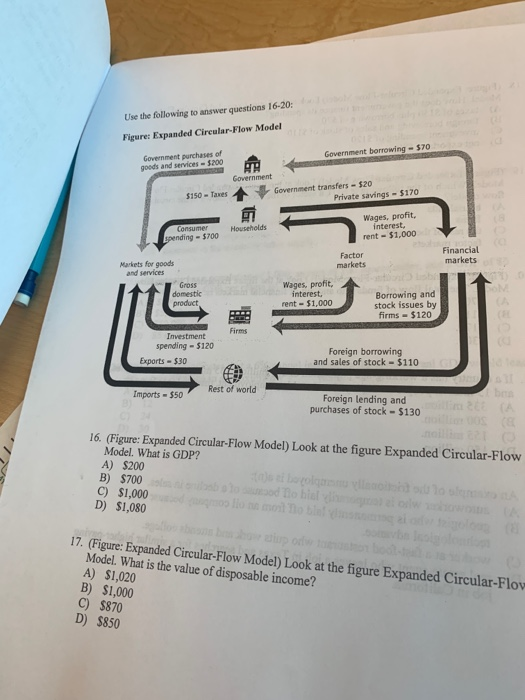 Solved Use the following to answer questions 16-20 Figure: | Chegg.com
