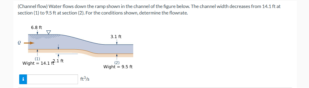 Solved (Channel ﻿flow) ﻿Water flows down the ramp shown in | Chegg.com